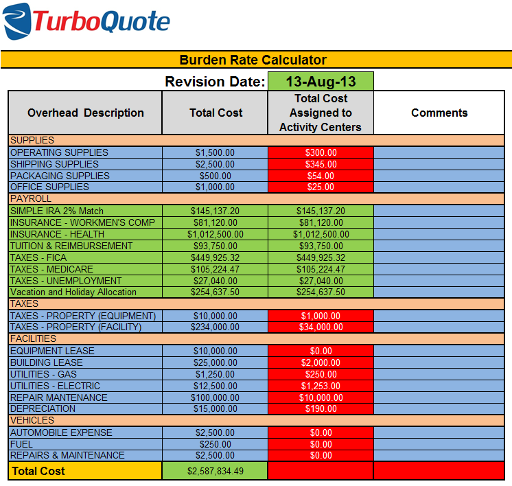 Wood Work Gst Rate Calculation Best Raspberry Pi Kit For Pi Hole Fine